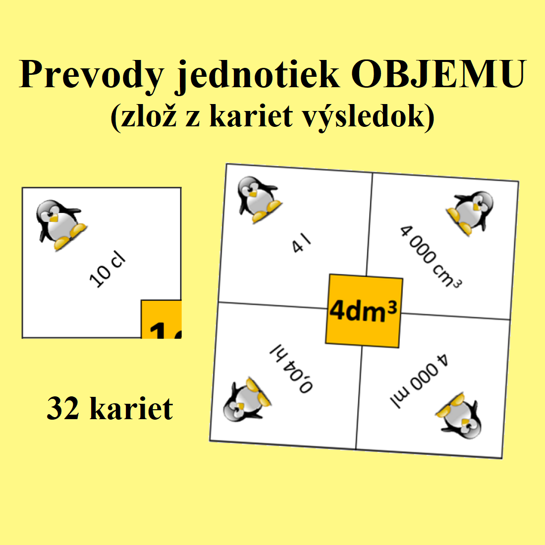 Prevody jednotiek objemu - Fyzika | UčiteliaUčiteľom.sk